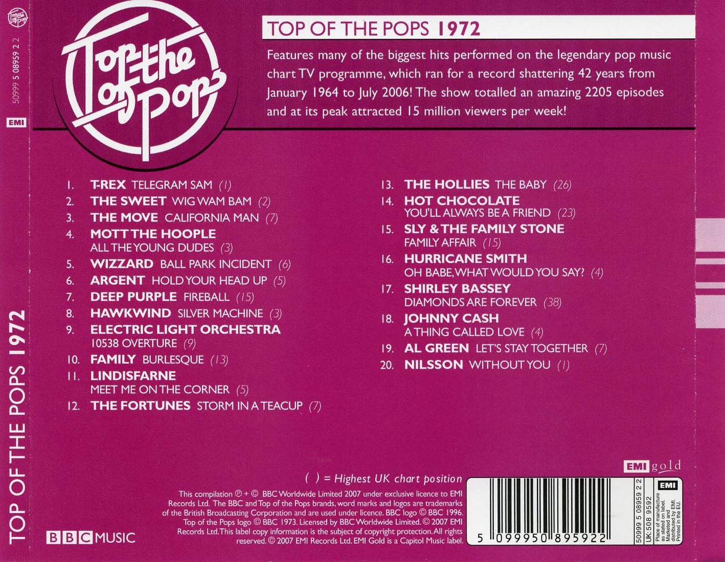 Top Of The Pops 1972 2007 : Back | CD Covers | Cover Century | Over 1. ...